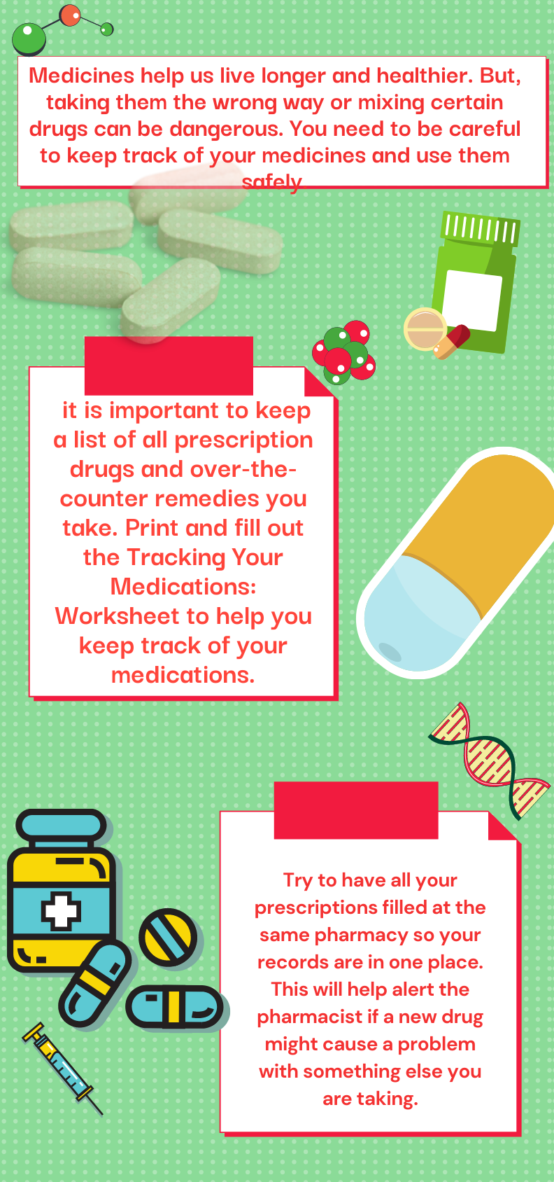 All About Pharmaceutical Tablet - njbiome