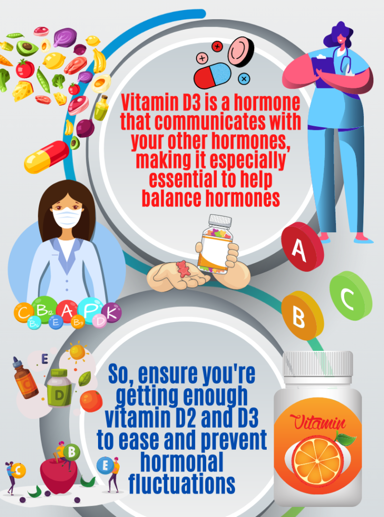Hormones Functions - njbiome
